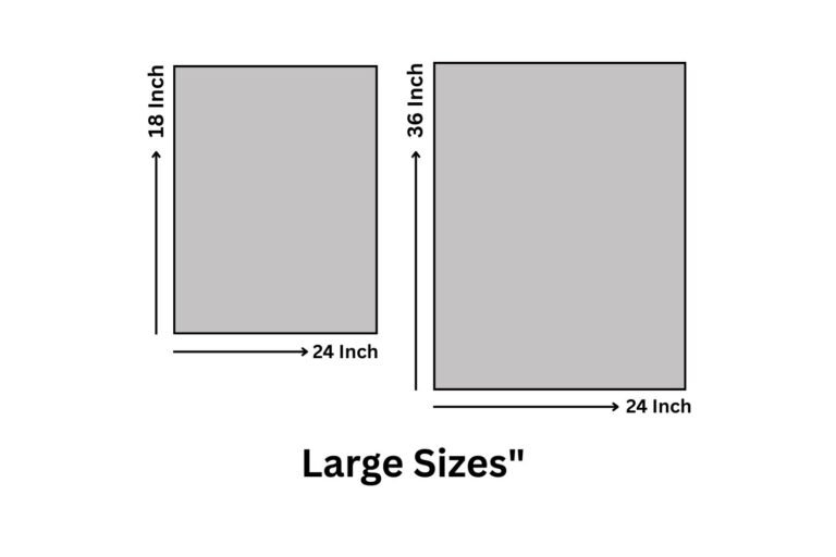 The Ultimate Standard Canvas Sizes For Every Kind Of Artist